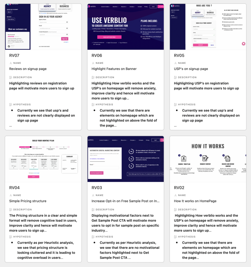 Conversion Rate Optimization Agency | Rednavel Consulting